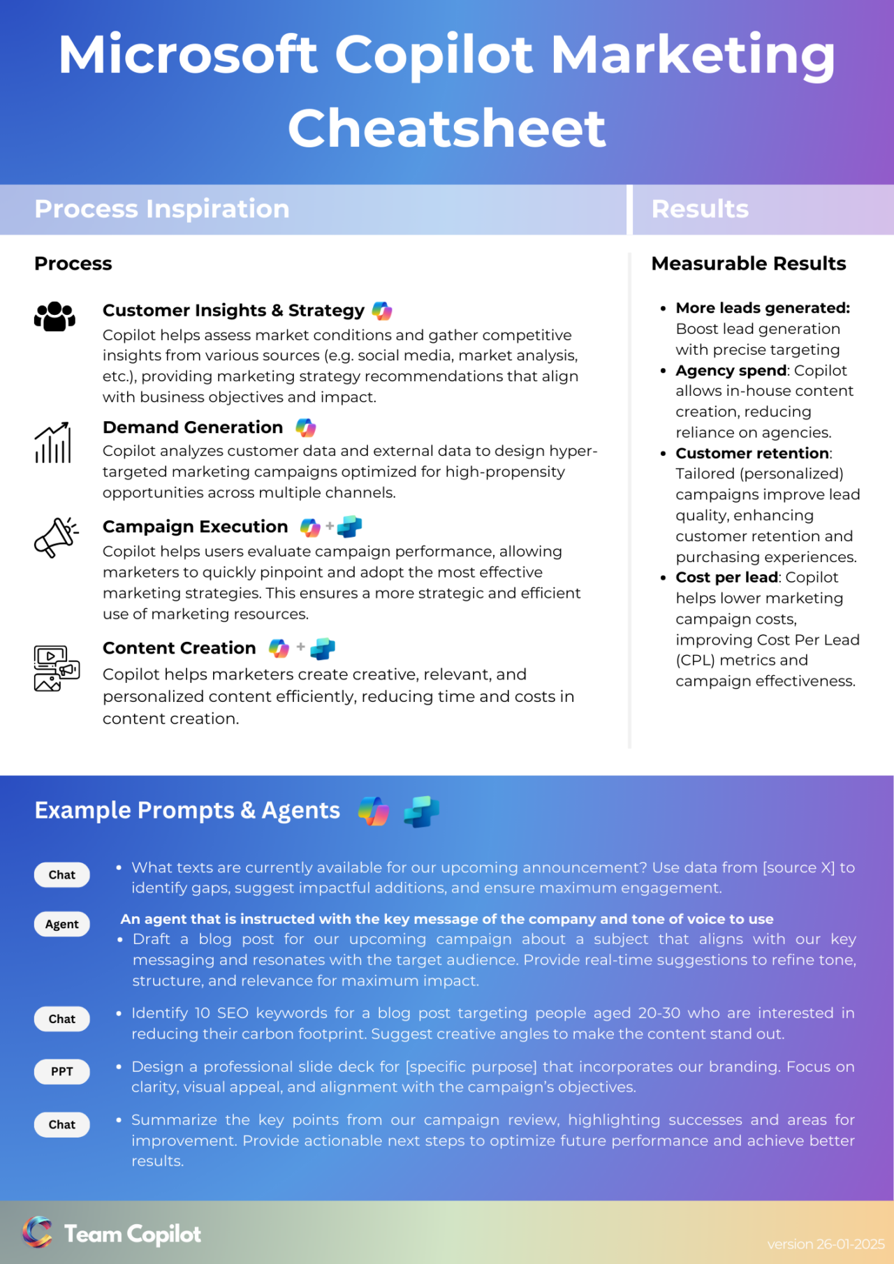 Cheatsheets | Team Copilot