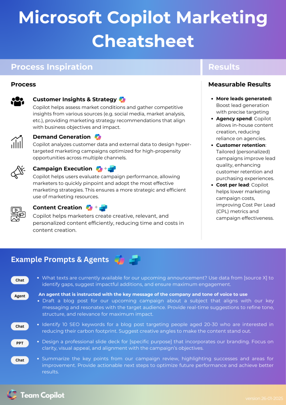 Cheatsheets | Team Copilot