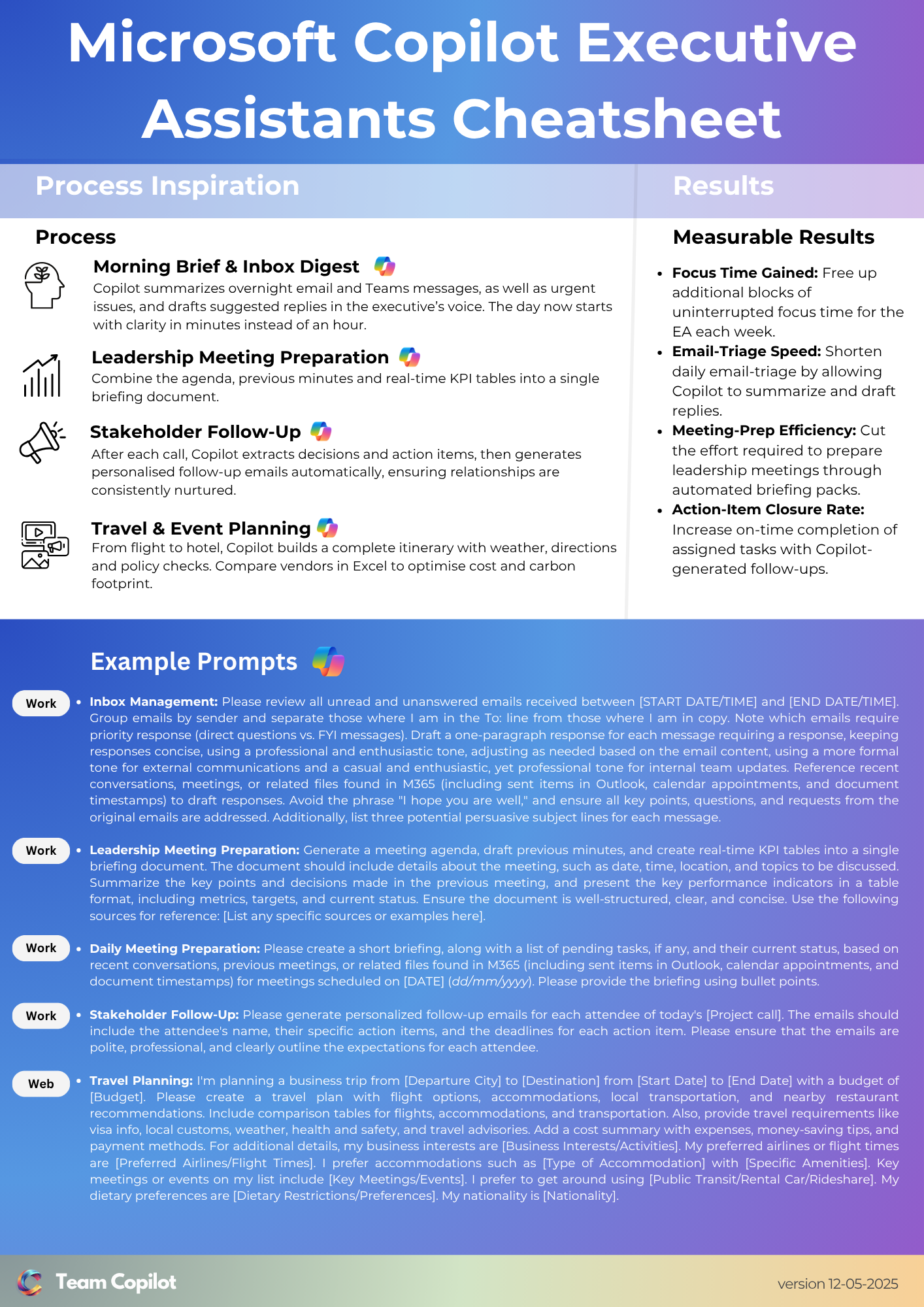 Cheatsheets | Team Copilot